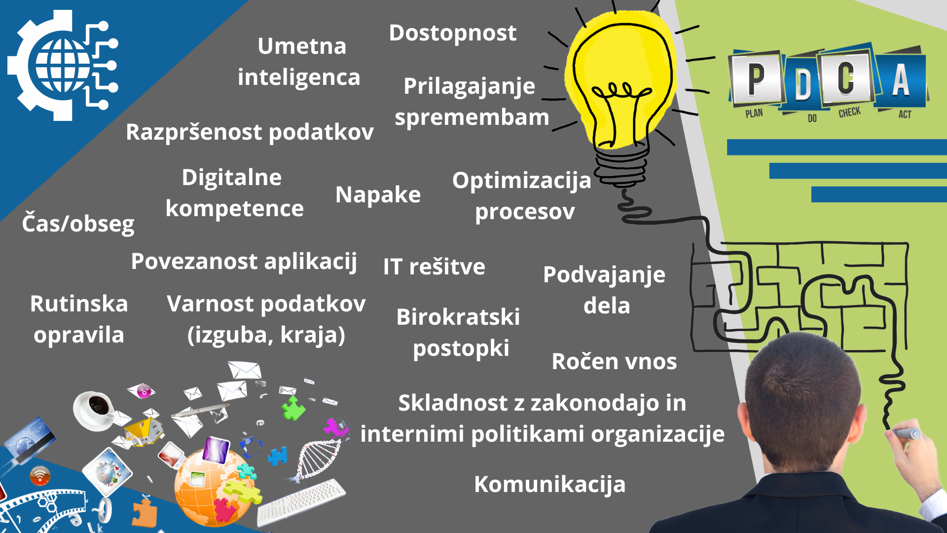 Digitalizacija HR funkcije – Racio razvoj HR&M